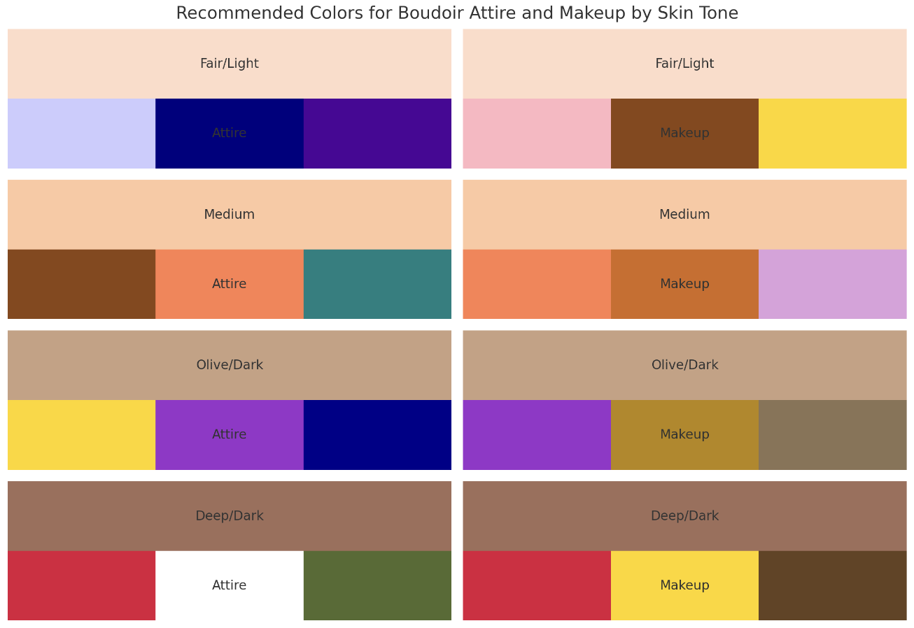 The Complete Guide to Boudoir Photography: Tips, Techniques, and Styles ...